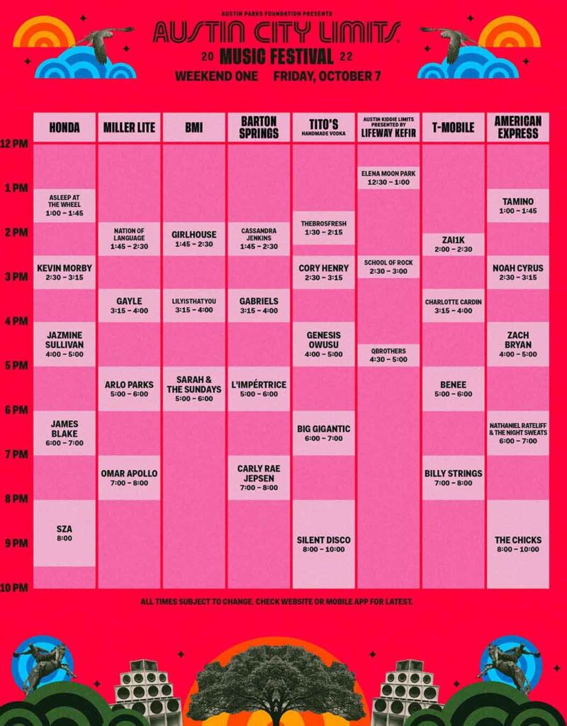 ACL 2022 - Daily Schedule | The Heart Sounds